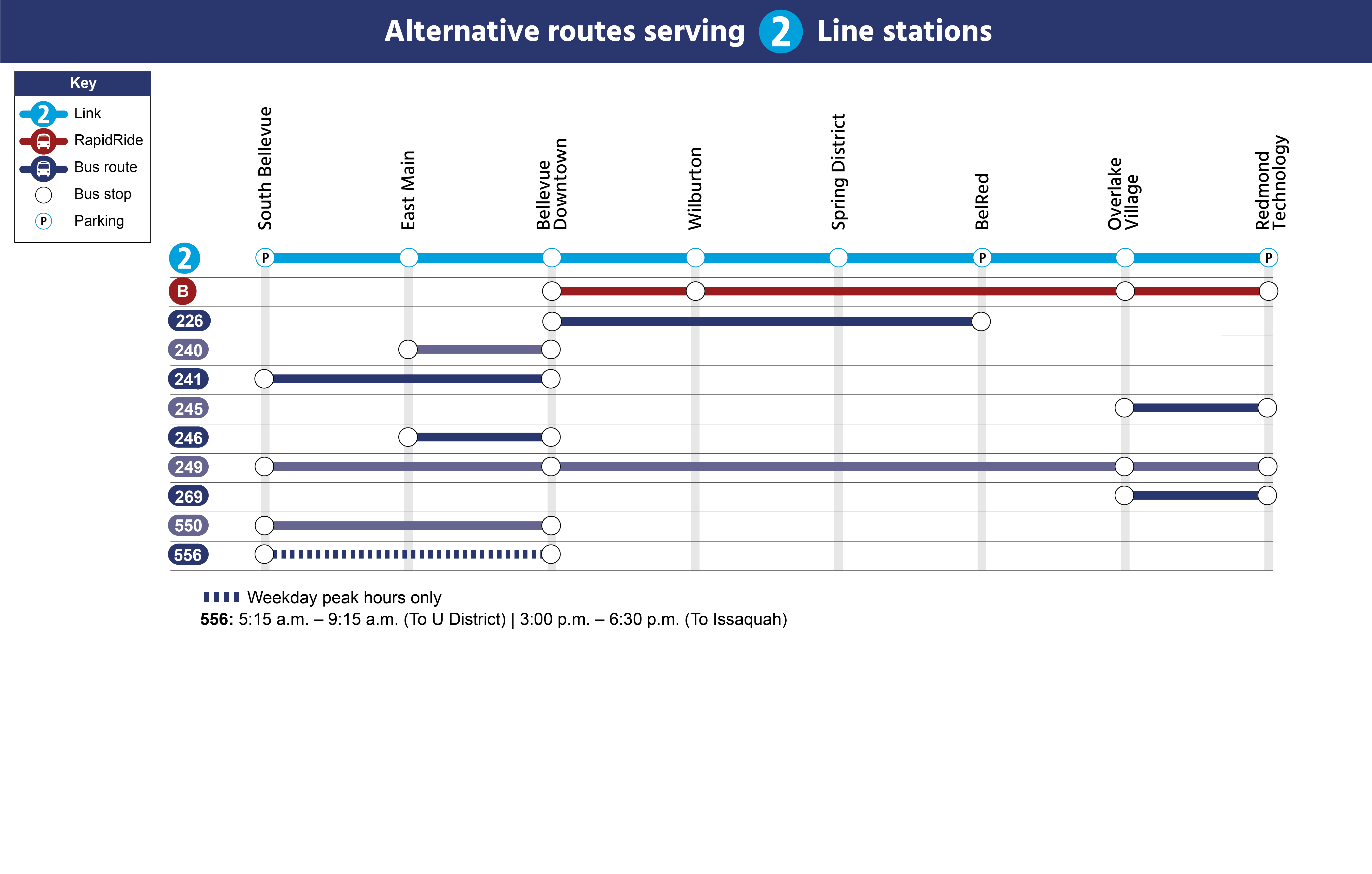 Changes that affect my ride | Navigating service disruptions | Sound ...